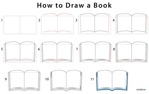 How To Draw A Book Step By Step Pictures