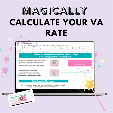 Va Rate Calculator Desire To Done Shop