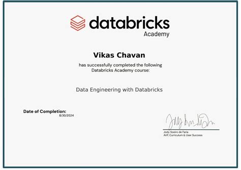 Databricks Vikas Chavan
