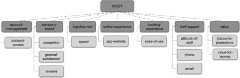 jordiclive fabsa · datasets at hugging face