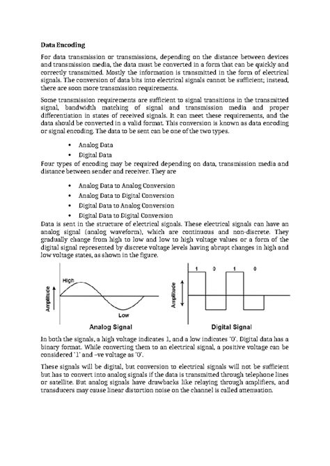 Data Encoding Data Encoding For Data Transmission Or Transmissions