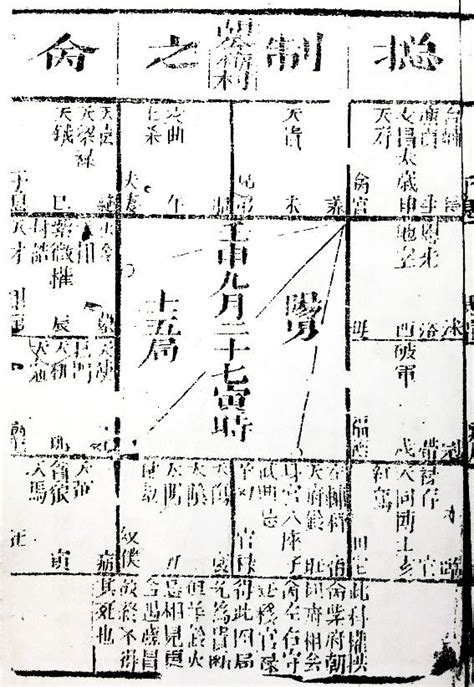 天翼術數研究中心 天翼術數研究中心 Added A New Photo