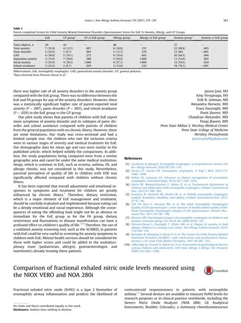 Pdf Comparison Of Fractional Exhaled Nitric Oxide Levels Measured