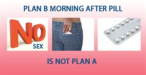 Plan B Morning After Pill