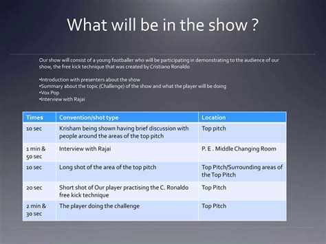 Programme Structure Pptx