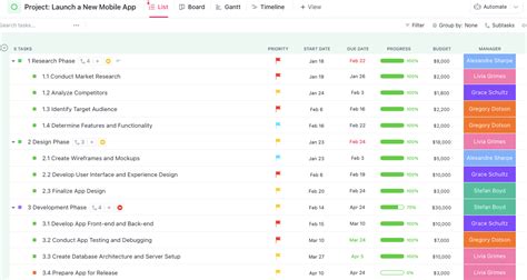 How To Create A Gantt Chart In Confluence