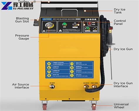 2025 Portable Dry Ice Blaster Dry Ice Blasting Machine For Sale Yg