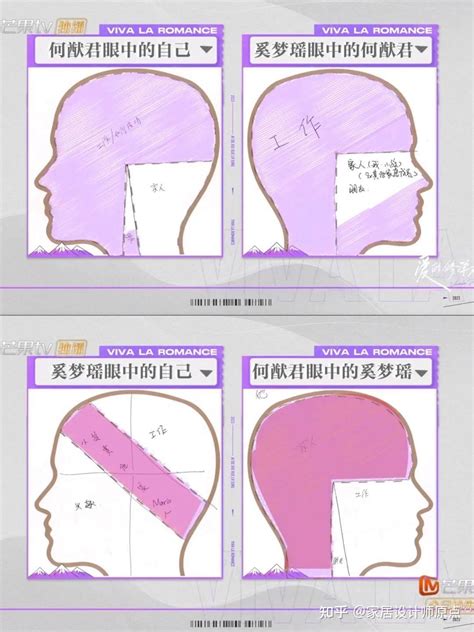 何猷君和奚梦瑶的豪宅火了，全屋奢侈高级，没有一丝俗气，晒晒 知乎