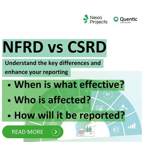 Amcs Formerly Quentic On Linkedin Infographic Csrd Vs Nfrd