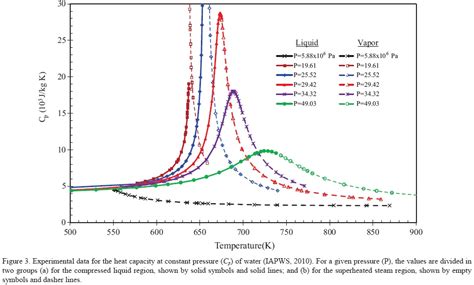 Concepts Of Modern Physics Arthur Beiser Solutions Verified