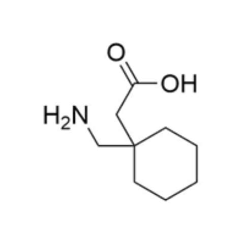 Gabapentin Impurity Reference Materials And Analytical Standards