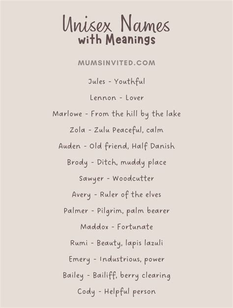 233 Unisex Names With Meanings And Nicknames Mums Invited