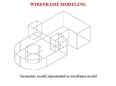 Introduction To Geometric Modeling Cadcamcae Objectives Of Geometric