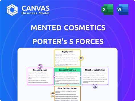 What Are The Porters Five Forces Of Mented Cosmetics