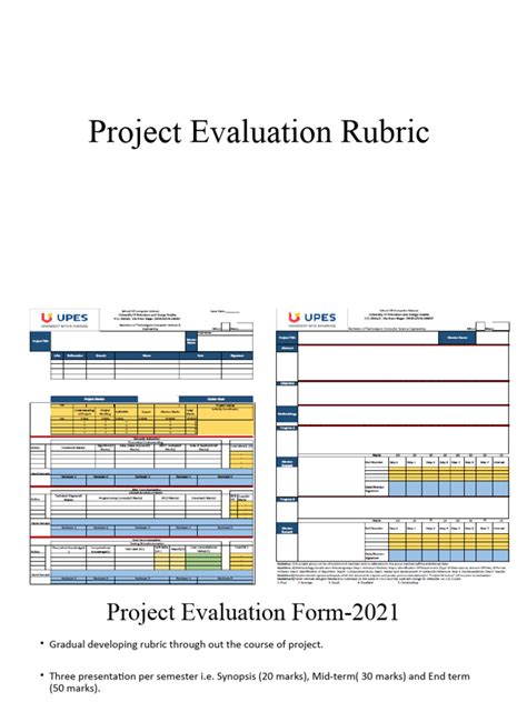 Revised Rubric For Project Evaluation 2021 Download Free Pdf