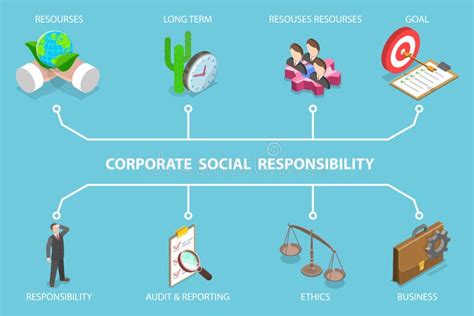 3d Isometric Flat Vector Illustration Of Csr Stock Vector Illustration Of Term Design 376689132