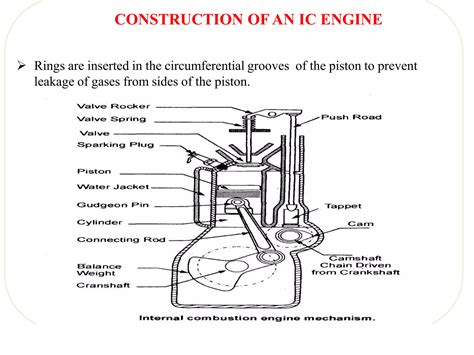 Classification Working Principals And Construction Of Ic Enginepdf