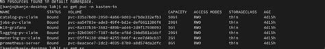 Where Does It Store The Backup For OpenShift Veeam Community Resource Hub