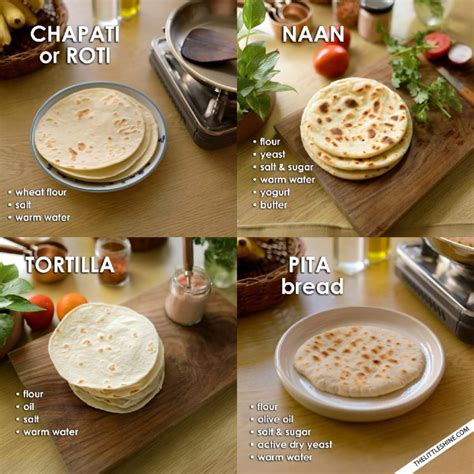 Easy And Healthy Bread Recipes The Little Shine