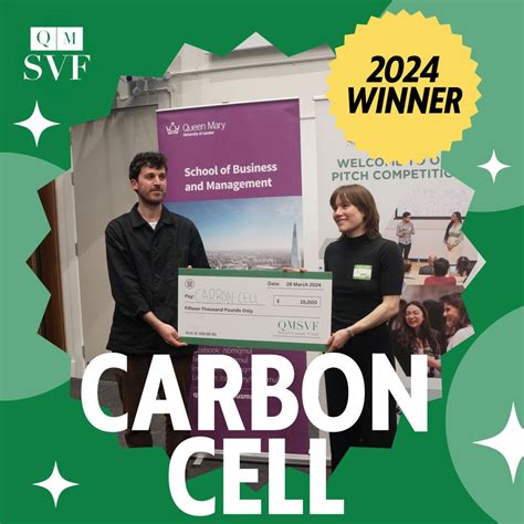 Ori Blich On Linkedin Qmsvfpitch2024