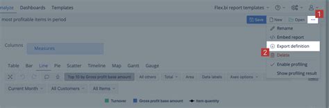 How To Exportimport Report And Dashboard Definitions