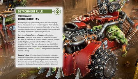 The Armor Of The Horus Heresy Mk V Plate Lore