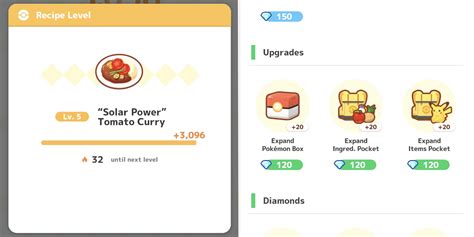 Every Dish Recipe In Pokemon Sleep