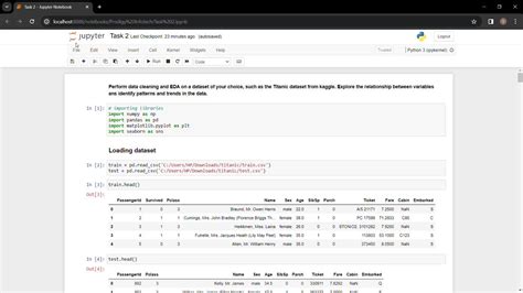 Vishal Kumar Ojha On Linkedin I Am Excited To Share That I Have