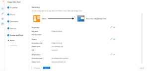 Importing Data From OData APIs Using Azure Data Factory
