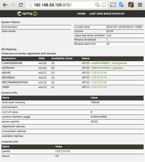 手把手教你用spring Cloud和docker构建微服务springcloud Golf Csdn博客