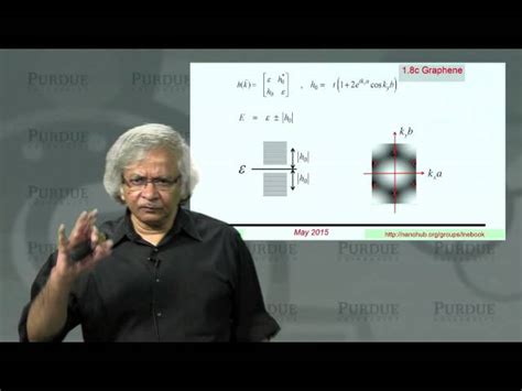 Free Video Fundamentals Of Nanoelectronics Part B Graphene Lecture