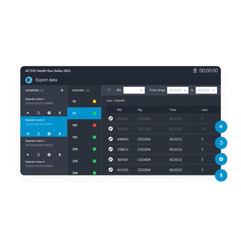 Active Timing Active Network