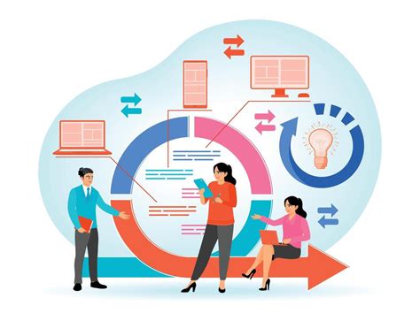 Project Implementation Team Discussing Project On Presentation Board