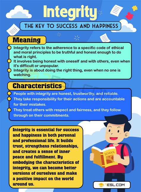 What Does Integrity Mean • 7esl