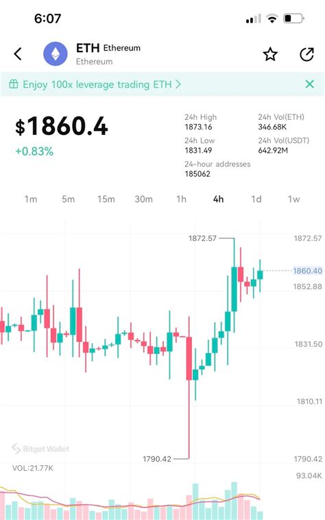 Best Erc20 Wallet App For Your Erc20 Tokens Bitkeep Bitget Wallet