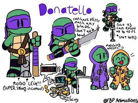 Whats Your Favorite Version Of The Turtles Toys Rtmnt