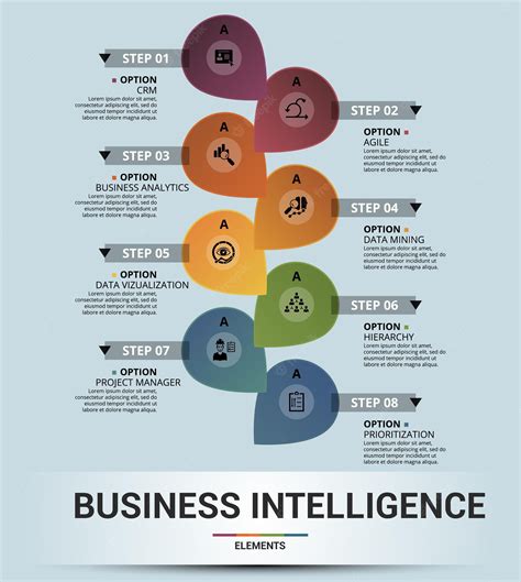 Premium Vector Infographic Business Intelligence Template Icons In
