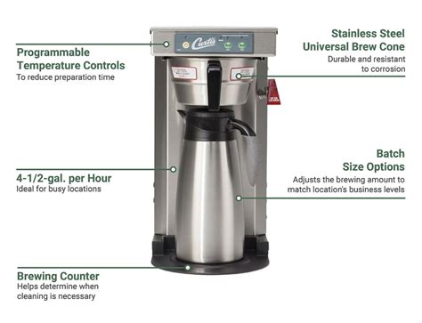 Curtis Tlp12a 1 3 5 Gal Low Profile Airpot Coffee Brewer W Digital