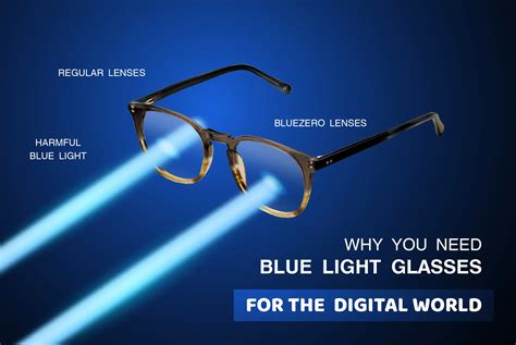 Blue Light Blocking Glasses Protect Your Eyes From Digital Screens