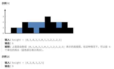 【力扣hot100】python刷题笔记之双指针 Csdn博客 【力扣hot100】python刷题笔记之双指针 Csdn博客