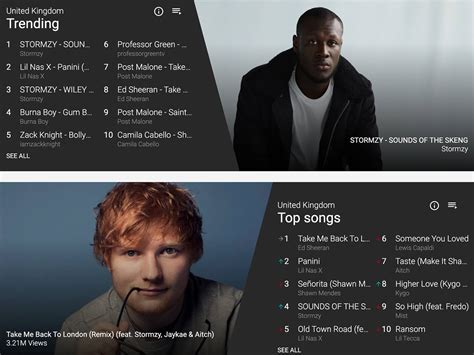 Youtube Music Charts Excludes Paid Ad Views In Rankings Musictech