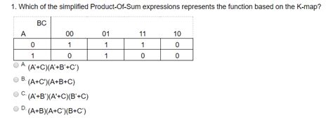Solved 1 Which Of The Simplified Product Of Sum Expressions