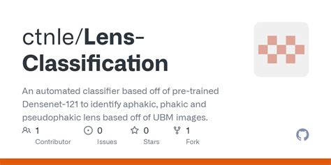 Github Ctnlelens Classification An Automated Classifier Based Off