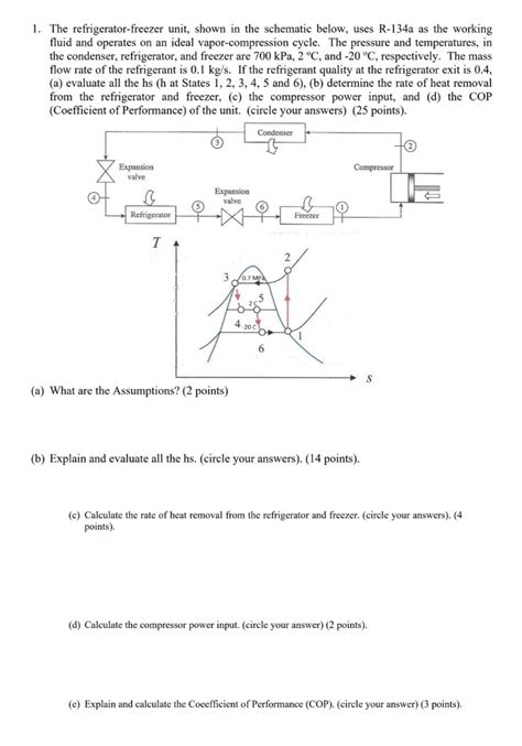 Solved The Refrigerator Freezer Unit Shown In The Chegg