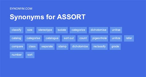 Another Word For Assort Synonyms And Antonyms