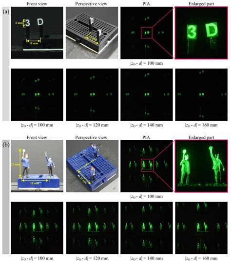 Image Enhancement Of Computational Reconstruction In Diffraction