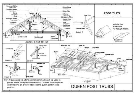Queen Truss Roof Design Queen Post Truss Frame Handspring Design