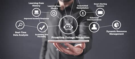 Best Ways To Predict And Prevent Network Outages With Aiops Infraon 2024