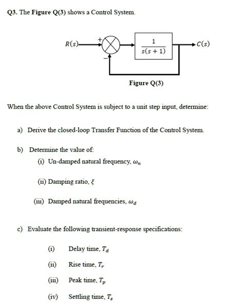 SOLVED Q The Figure Q Shows A Control System R S C S S S Figure Q When The