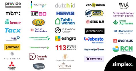 Diensten Simplex Afas Partner Simplex